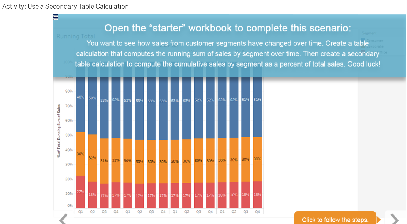 Secondary Table Calculations | Data-Driven-Decision-Making